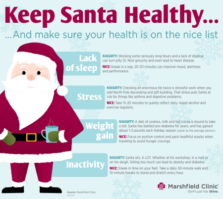 Santa's holiday health survival tips (for you and him)