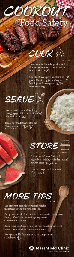 Food safety tips for your cookout | Shine365 from Marshfield Clinic