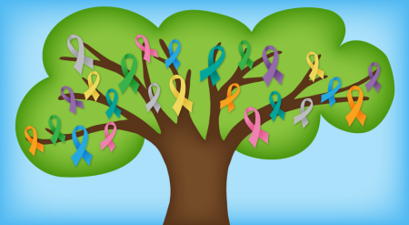 Remission: Your cancer's doing better | Shine365 from Marshfield Clinic