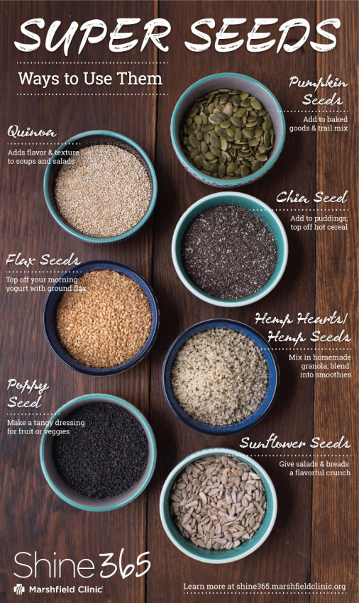 Super seeds: They’re powerfully amazing | Shine365 from Marshfield Clinic