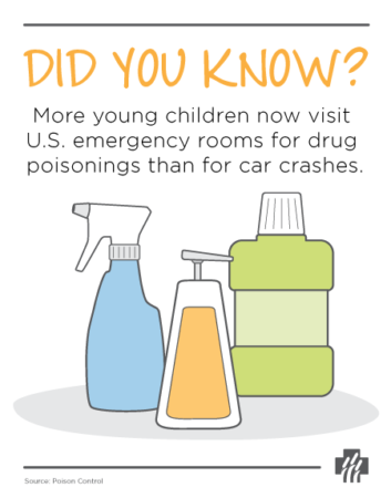 Poison prevention no longer includes ipecac | Shine365 from Marshfield ...