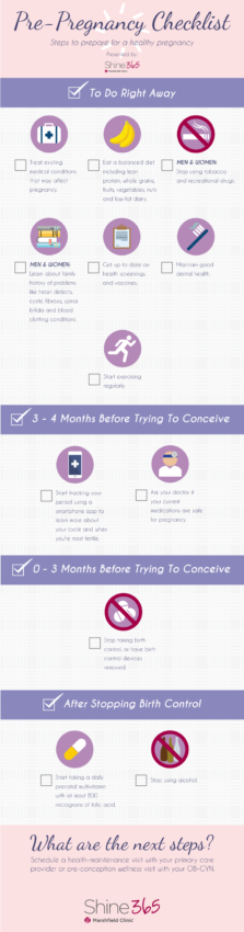 Planning a pregnancy? First optimize your health | Shine365 from ...