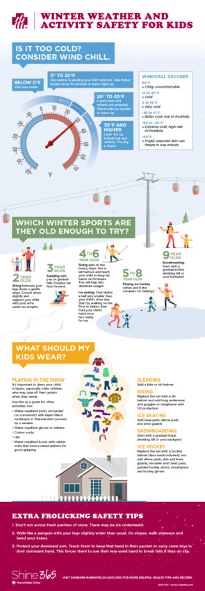 Winter weather tips for parents and kids | Shine365 from Marshfield Clinic