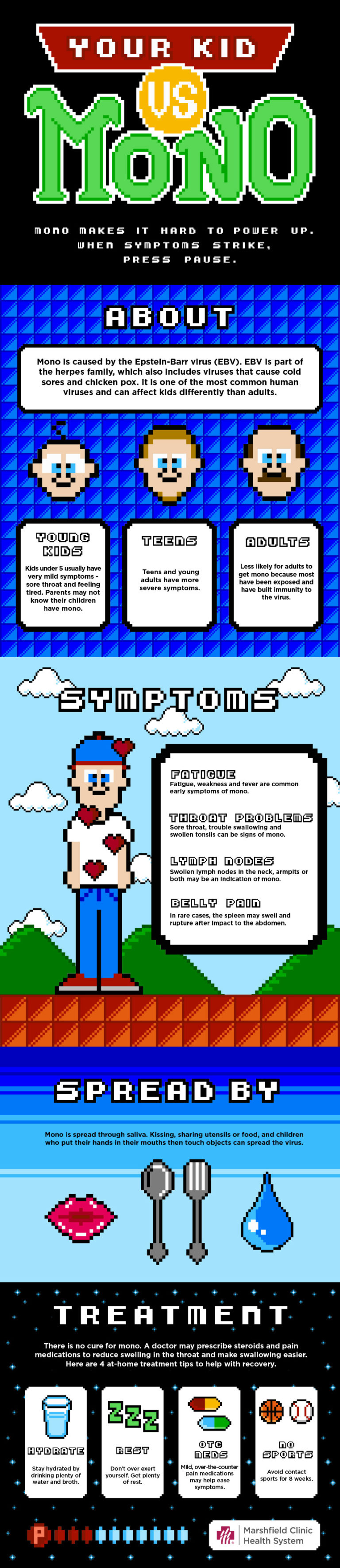 Is smooching making you sick? 5 facts about mono | Shine365 from ...