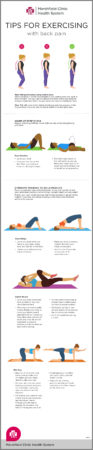 Keep moving: Exercise with back pain is possible | Shine365 from ...