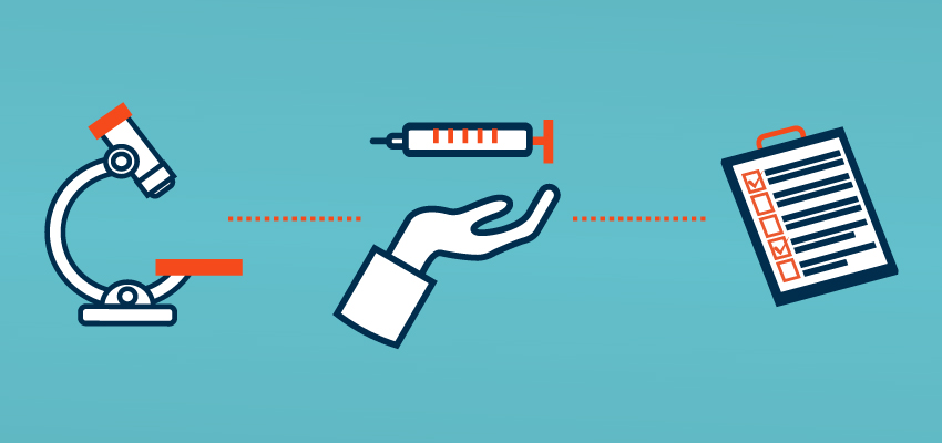 Vaccine development: A primer on the process and timeline | Shine365