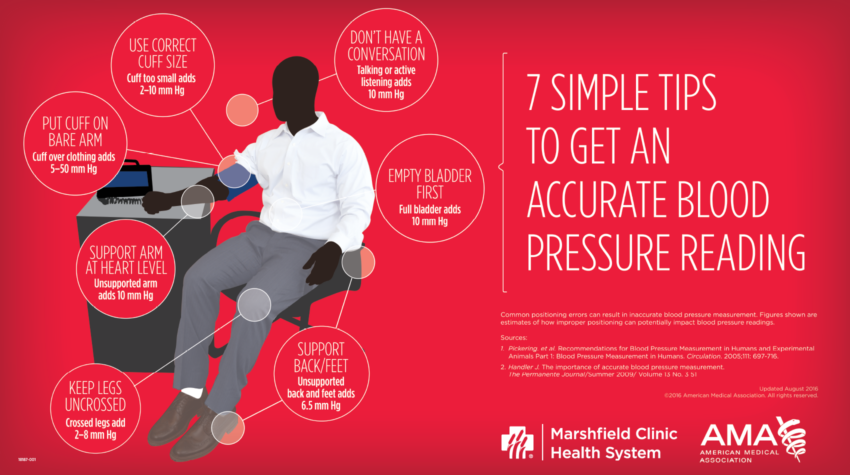 Tips for how to check your blood pressure at home